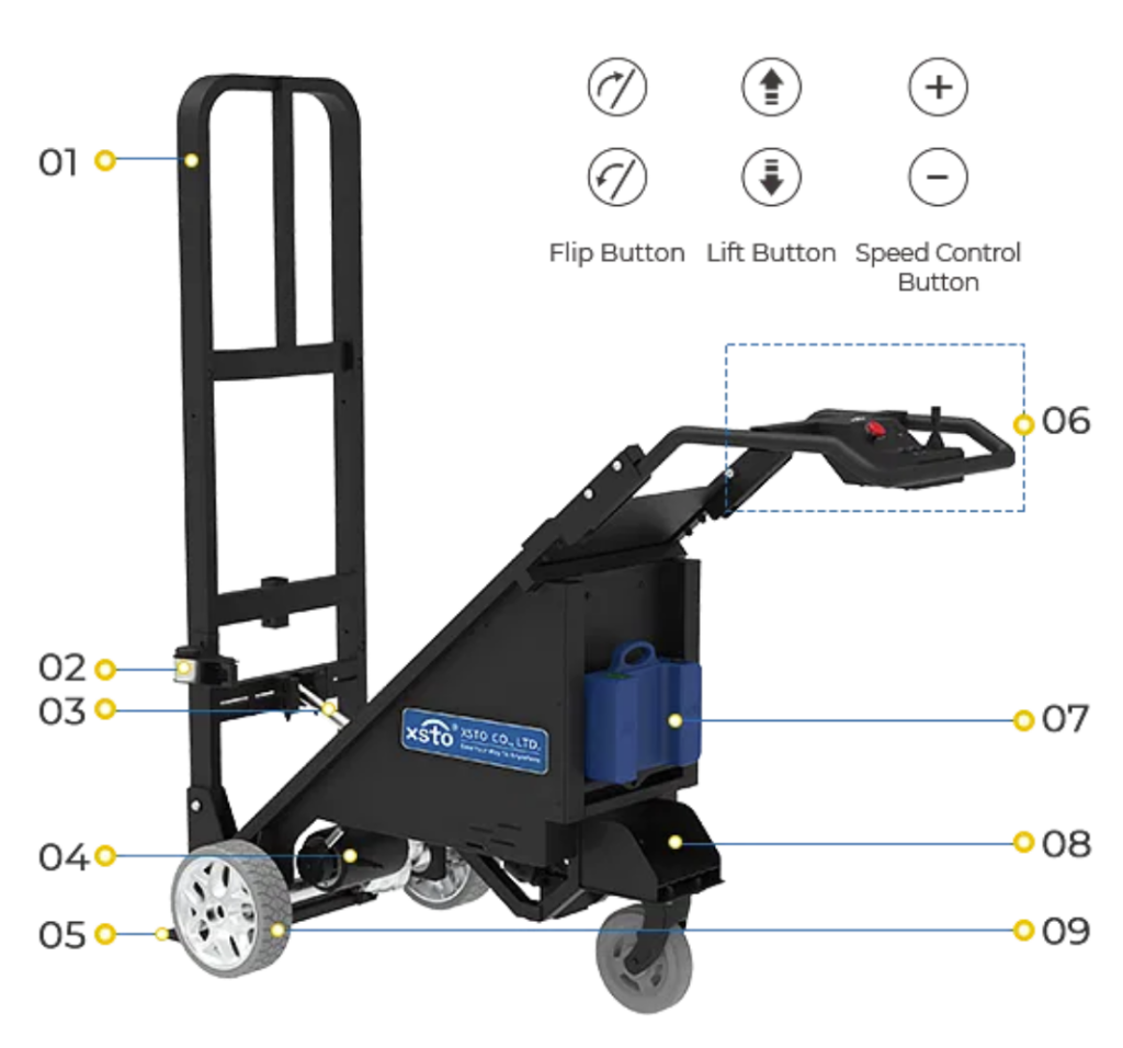 ET400W3 Electric Moving Cart - XSTO Australia